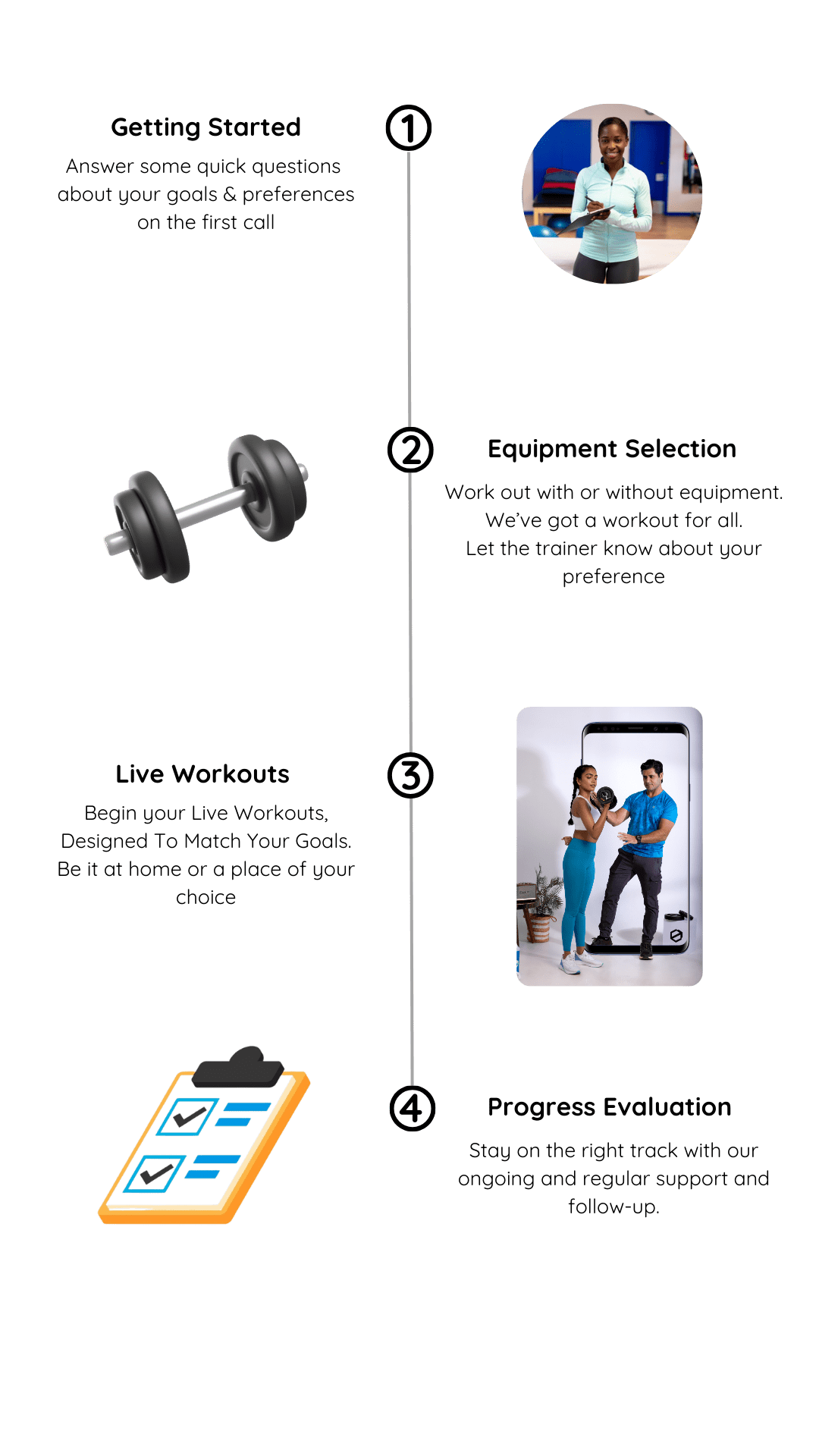 Elv8 Fit: Personalized Workout Training Program